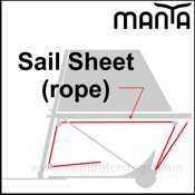 Manta LandSailor Parts: A Wind Of Change